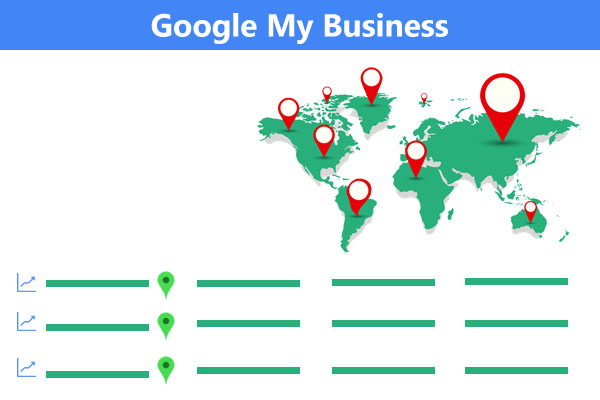 track-geo-cordinates