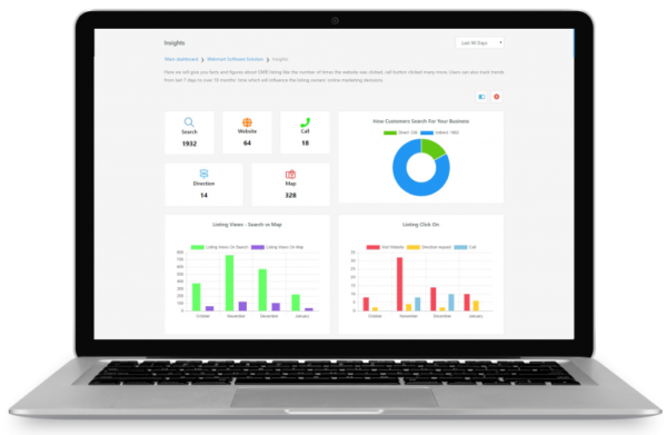 GMB Briefcase - A Complete GMB Management Tool | Rank Higher in Google maps
