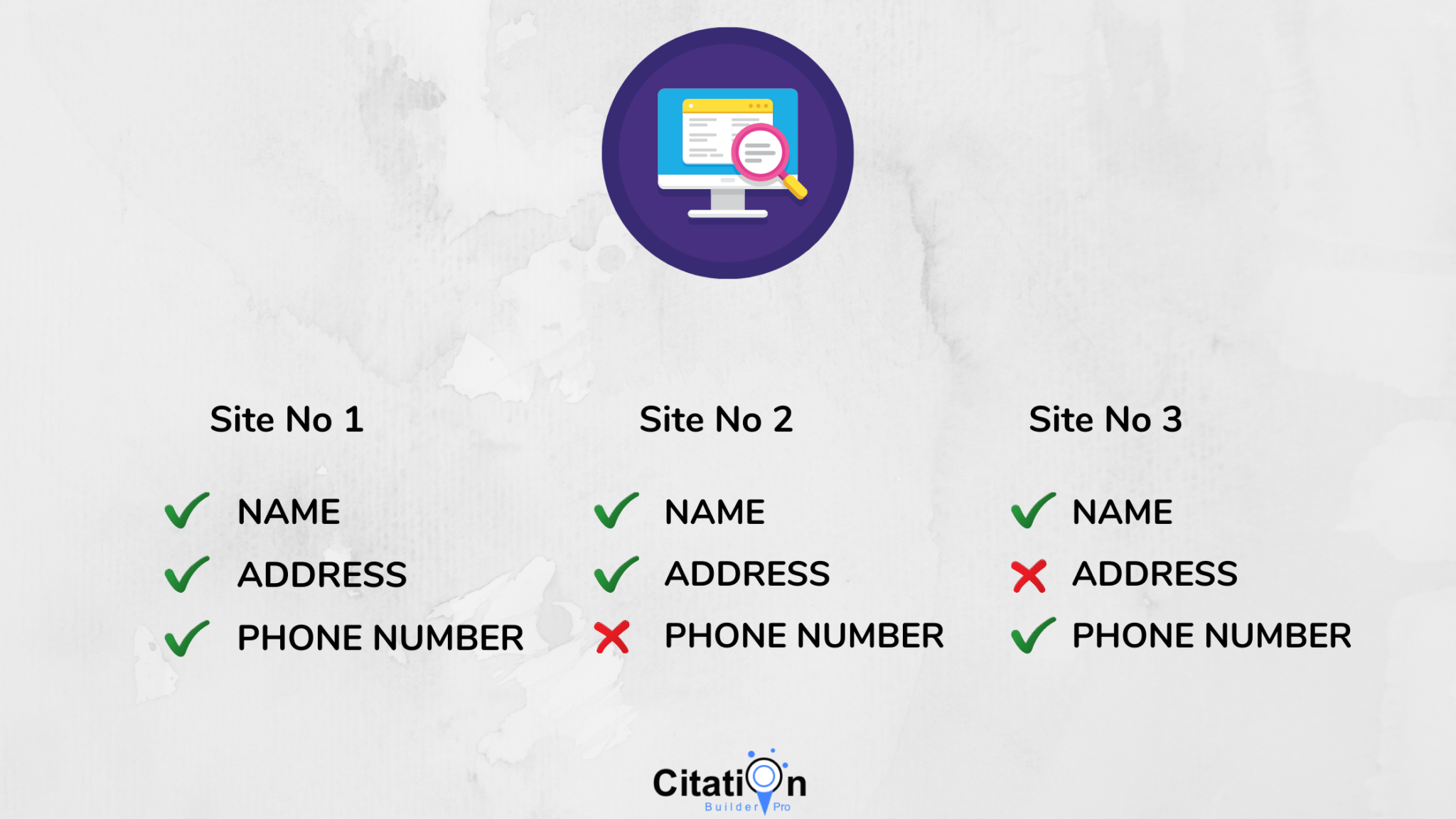 How to Clean or Claim your Citations | Citation Builder Pro