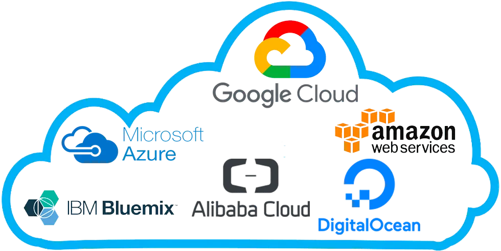 Cloud-Stacking-Hosting-Solutions